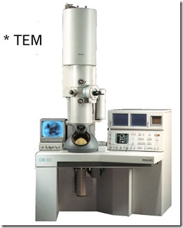Microscopio electrónico de transmisión. - Ciencia Explicada